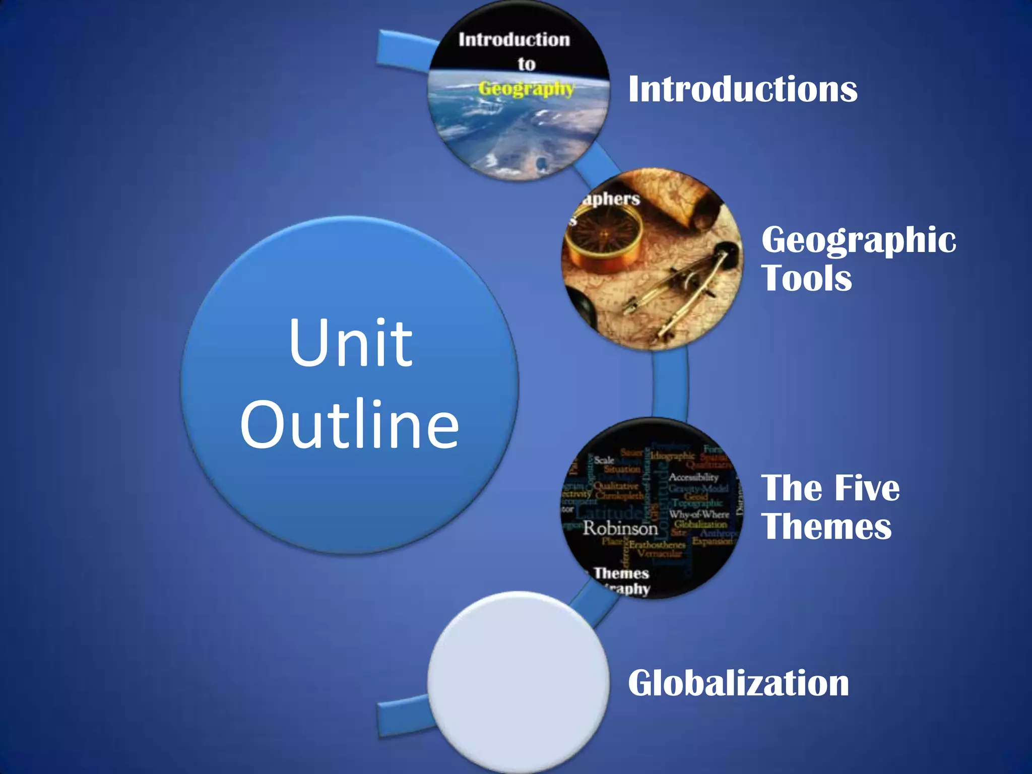 AP Human Geography: Unit 1 - Introduction to Geography | PPTX ...
