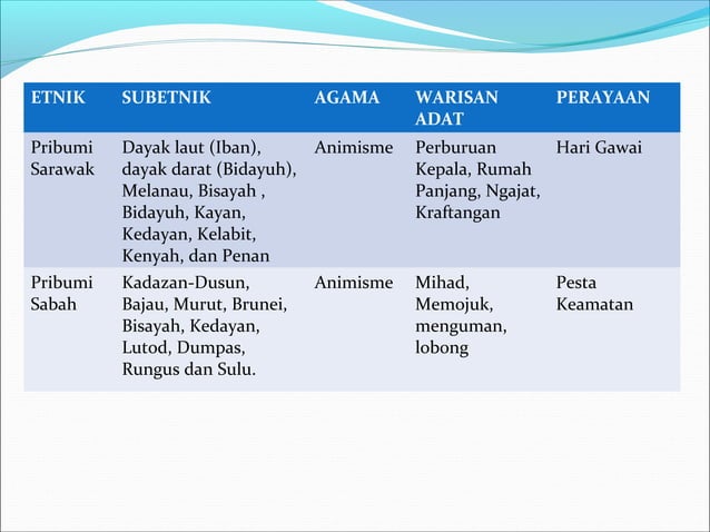 Unit1 120804205343-phpapp02 | PPT