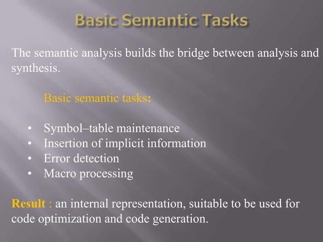 Unit1 principle of programming language | PPTX