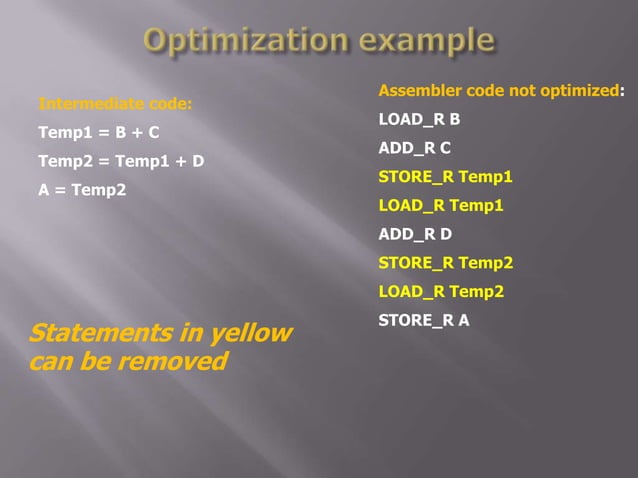 Unit1 principle of programming language | PPTX