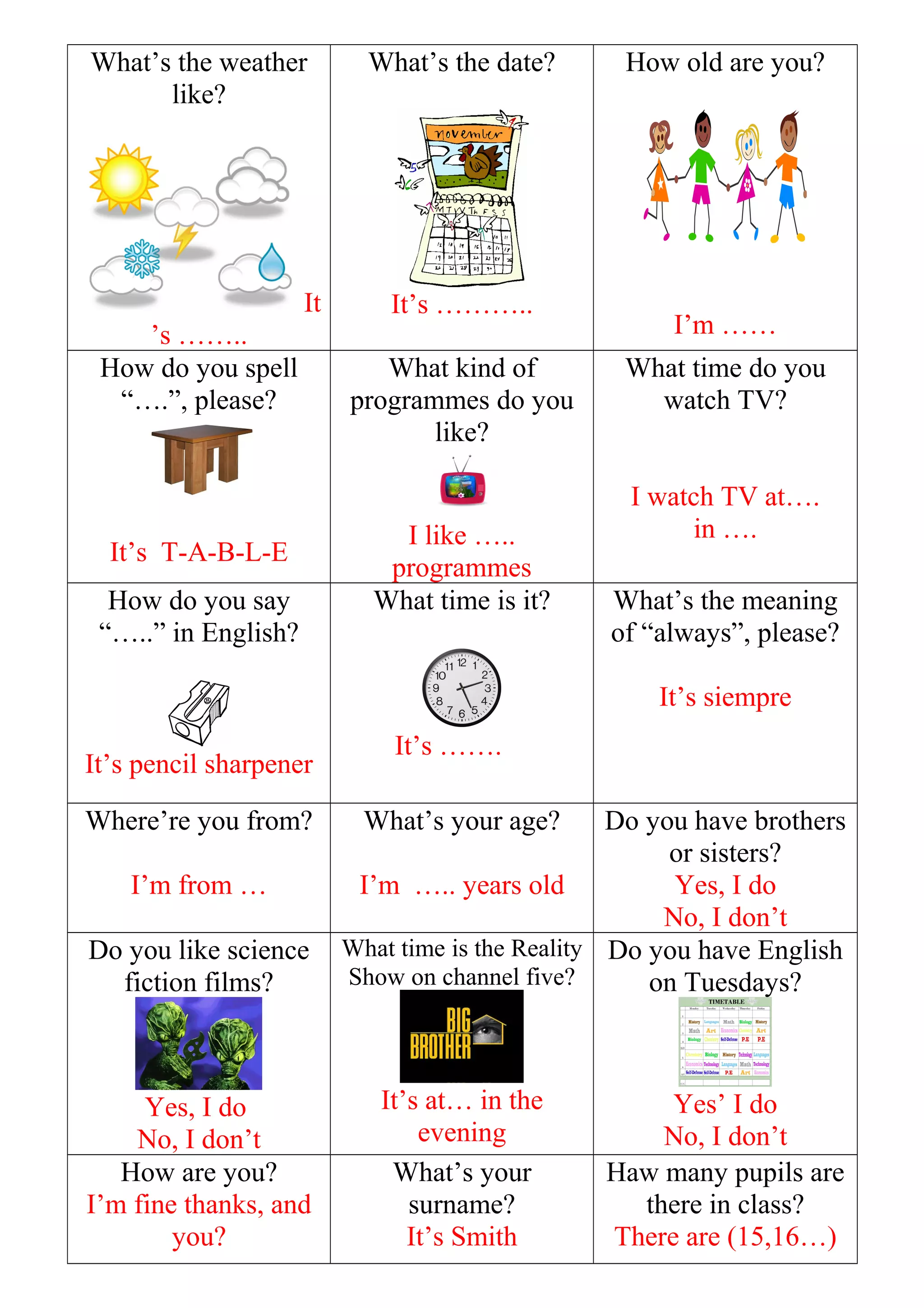 Conversation. Unit1 | PDF