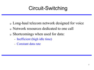 HIGH SPEED NETWORKS | PDF