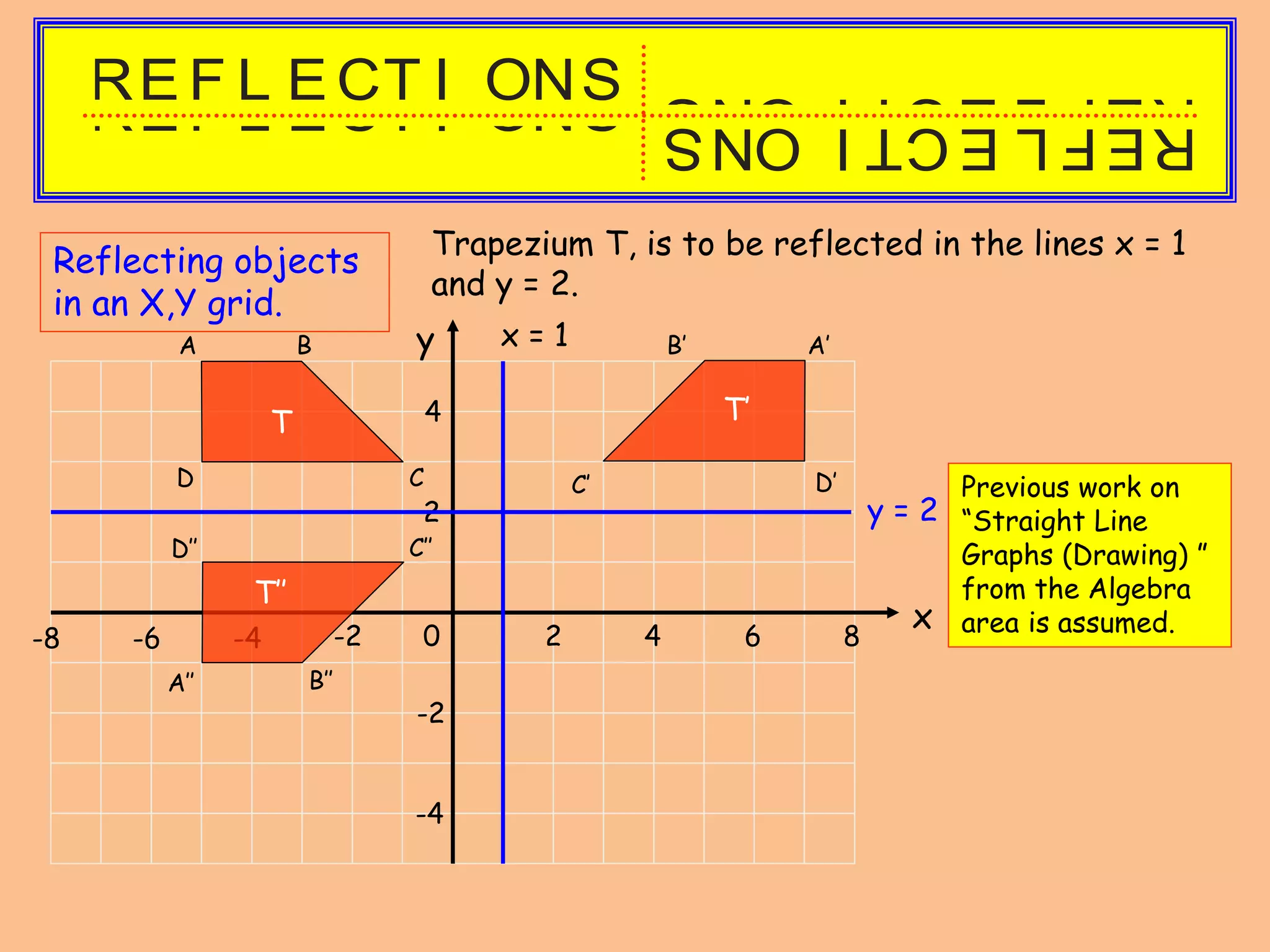 Unit 1. day 6 diff slides | PPT