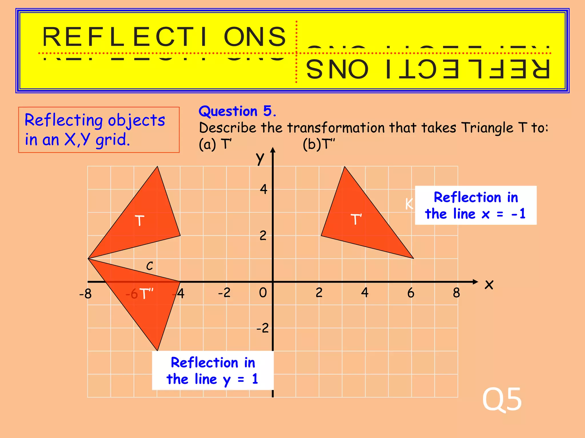 Unit 1. day 6 diff slides | PPT