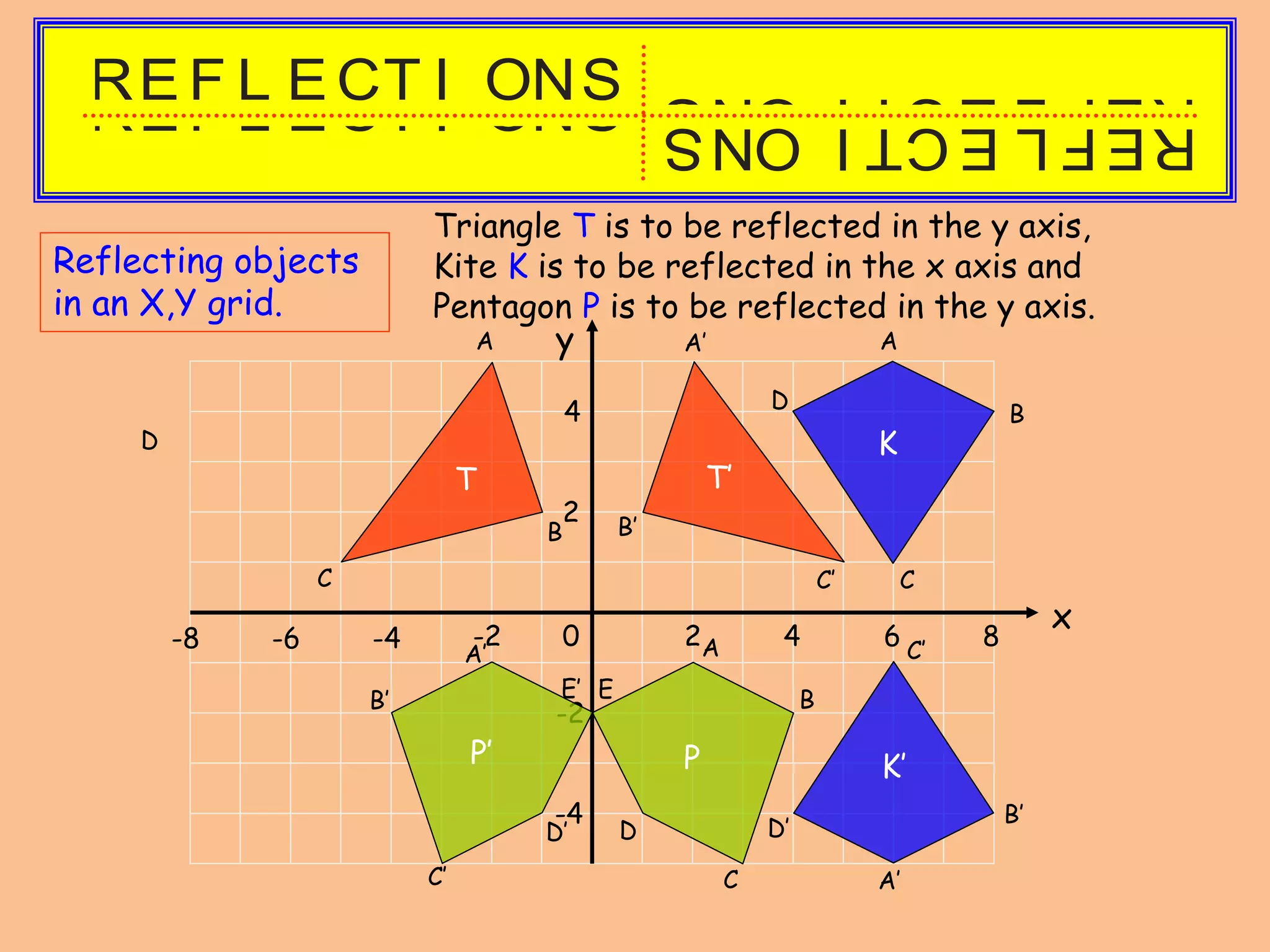 Unit 1. day 6 diff slides | PPT