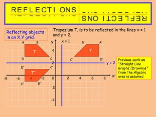 Unit 1. day 6 diff slides | PPT