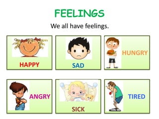 Unit 1. primero | PPT