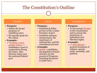Unit 1.3 day 1 constitutional principles | PPTX