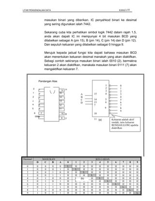 Unit1_elektronik | DOC