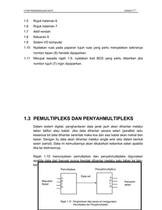 Unit1_elektronik | DOC