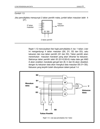 Unit1_elektronik | DOC