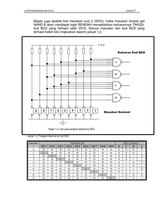 Unit1_elektronik | DOC
