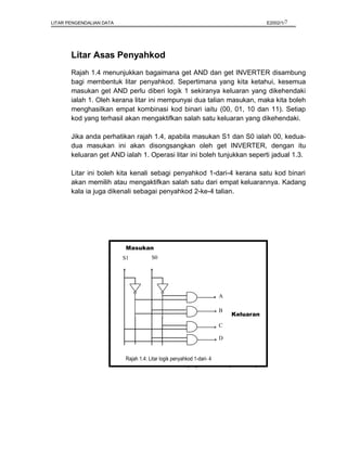Unit1_elektronik | DOC