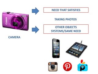 UNIT 1. TECHNOLOGICAL OBJECTS AND SYSTEMS. EXERCISE 3 | PPT
