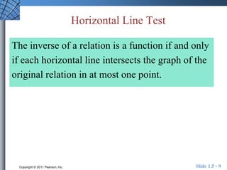 Unit 1.5 | PPT