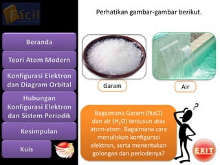 KIMIA KONFIGURASI ELEKTRON DAN SEMACAMNYA | PPTX