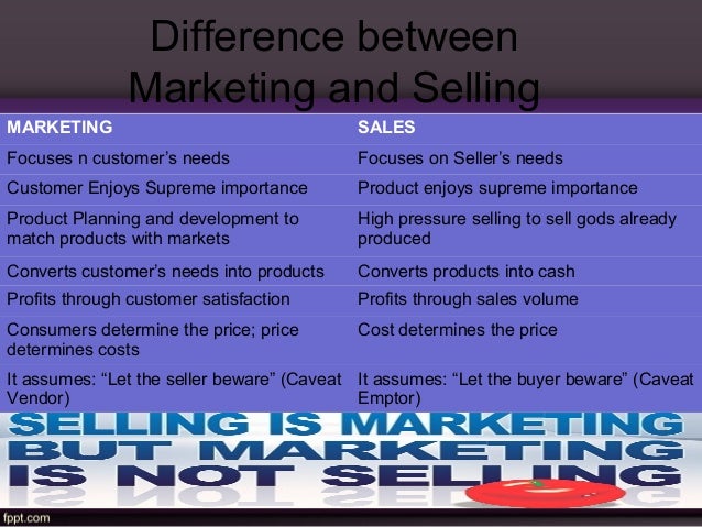 What is the Scope of Marketing?