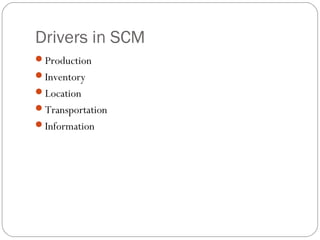 Unit 1 Supply Chain management | PPT