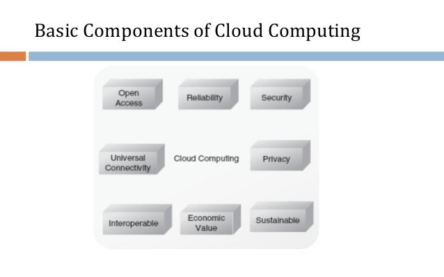 Unit 1 1 Introduction To Cloud Computing