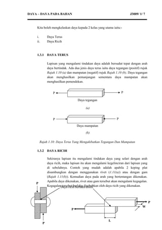 Unit1 Kaji Daya Bahan | DOC