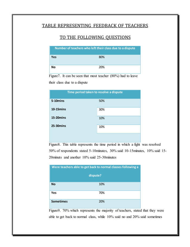 CAPE Information Technology Unit 1 - Sample SBA | DOCX | Crime ...