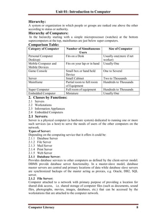 ICT 3rd Semester Unit1 | PDF