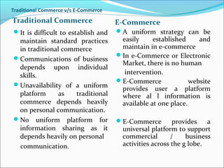 e-commerce | PPT