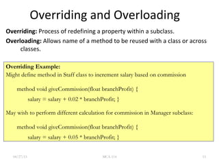 implementing oop_concept | PPT