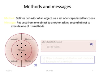 implementing oop_concept | PPT