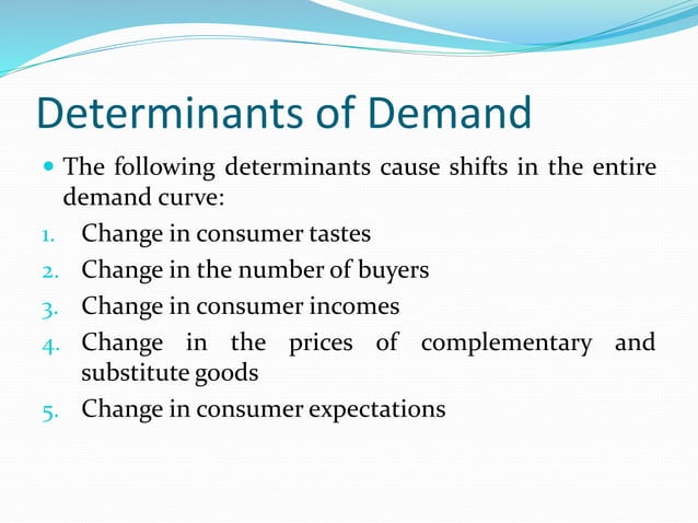 economics | PPTX | Government Support and Welfare | Financial Assistance
