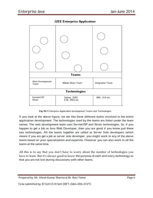 Introduction to J2EE | PDF