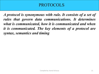 Introduction to Data Communication | PDF