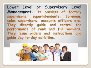 INTRO TO FUNDAMENTALS OF MANAGEMENT | PPTX