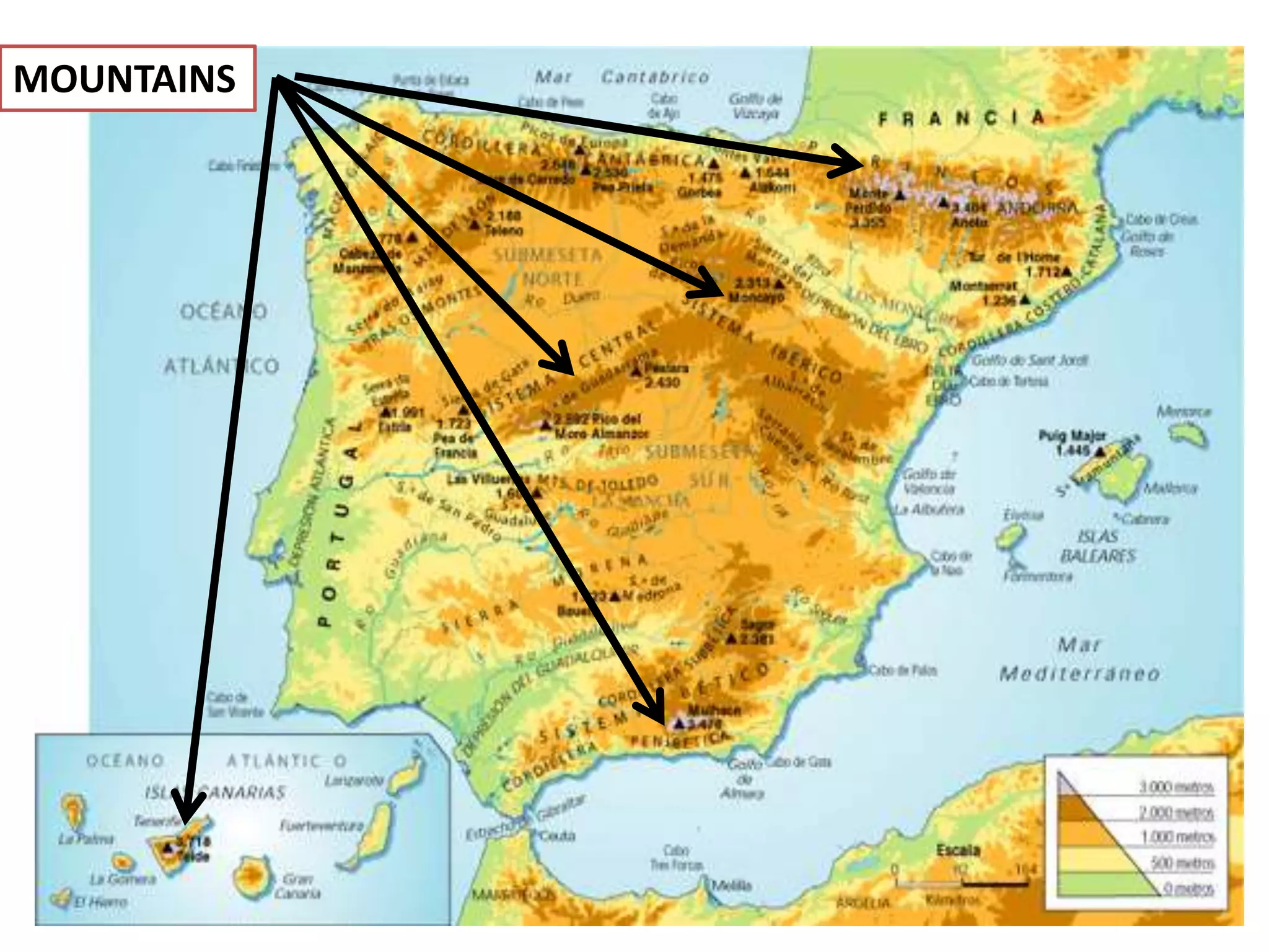 Unit 1. geography of spain | PPT