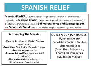 Unit 1. geography of spain | PPTX