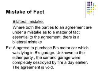 The Indian contract Act | PPT