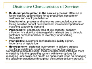Unit 1 Service Operations Management | PPT