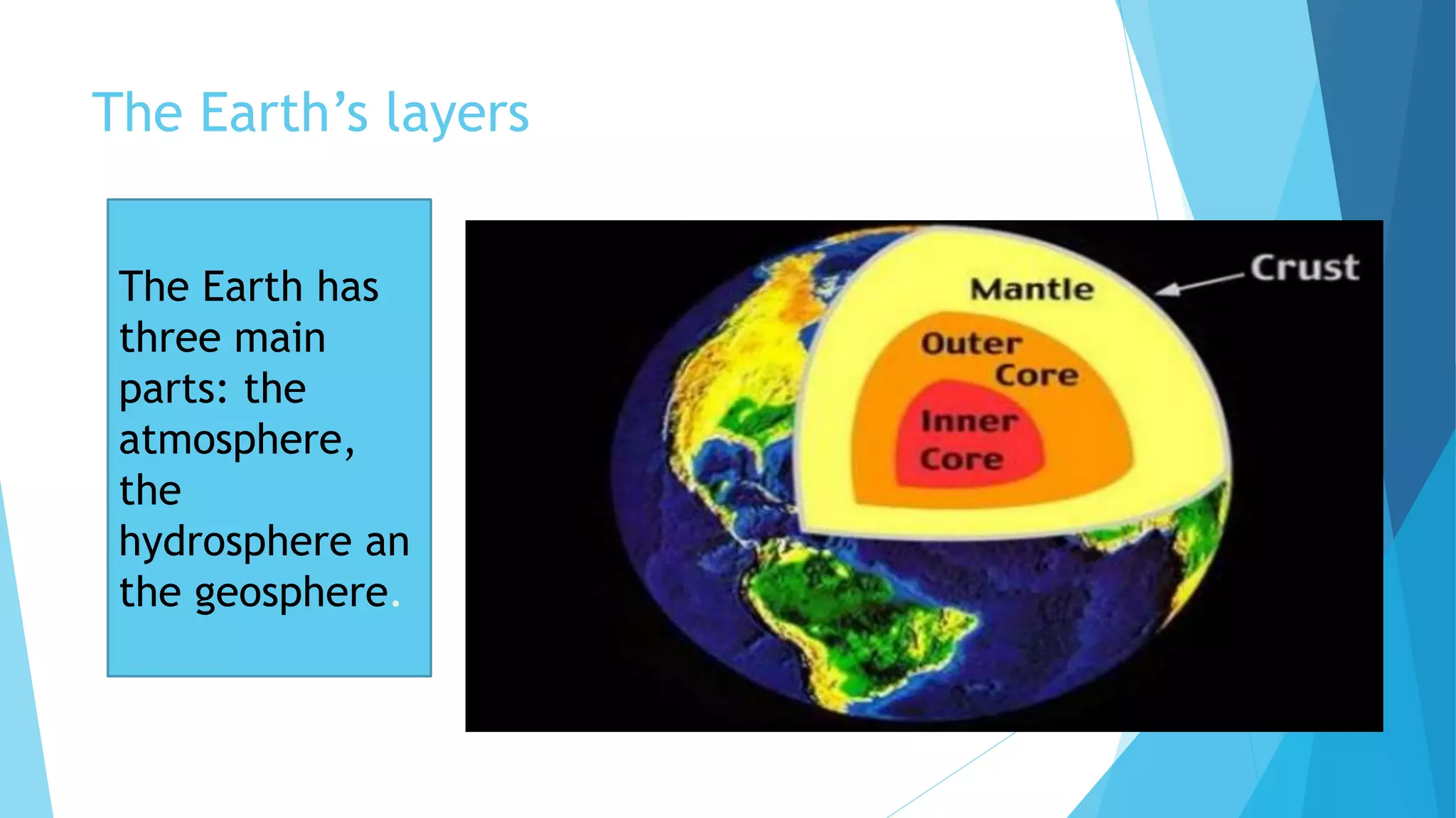 Unit 1. Planet Earth | PPT