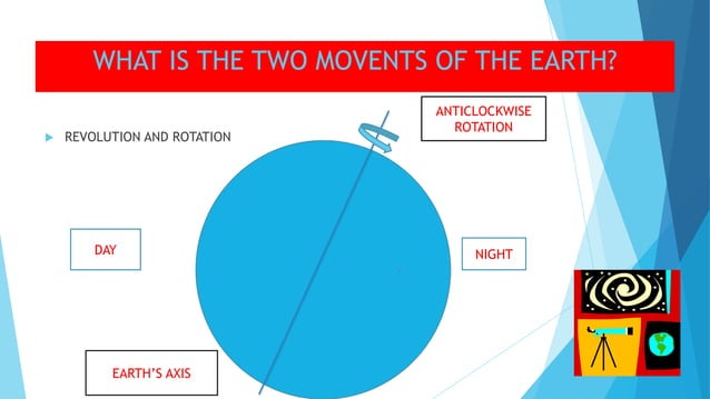 Unit 1. Planet Earth | PPT