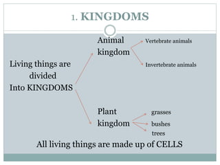 Unit 1. kingdom spptx | PPTX