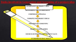 project management | PPTX