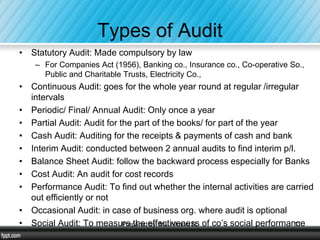 Principles & practices of auditing | PPTX