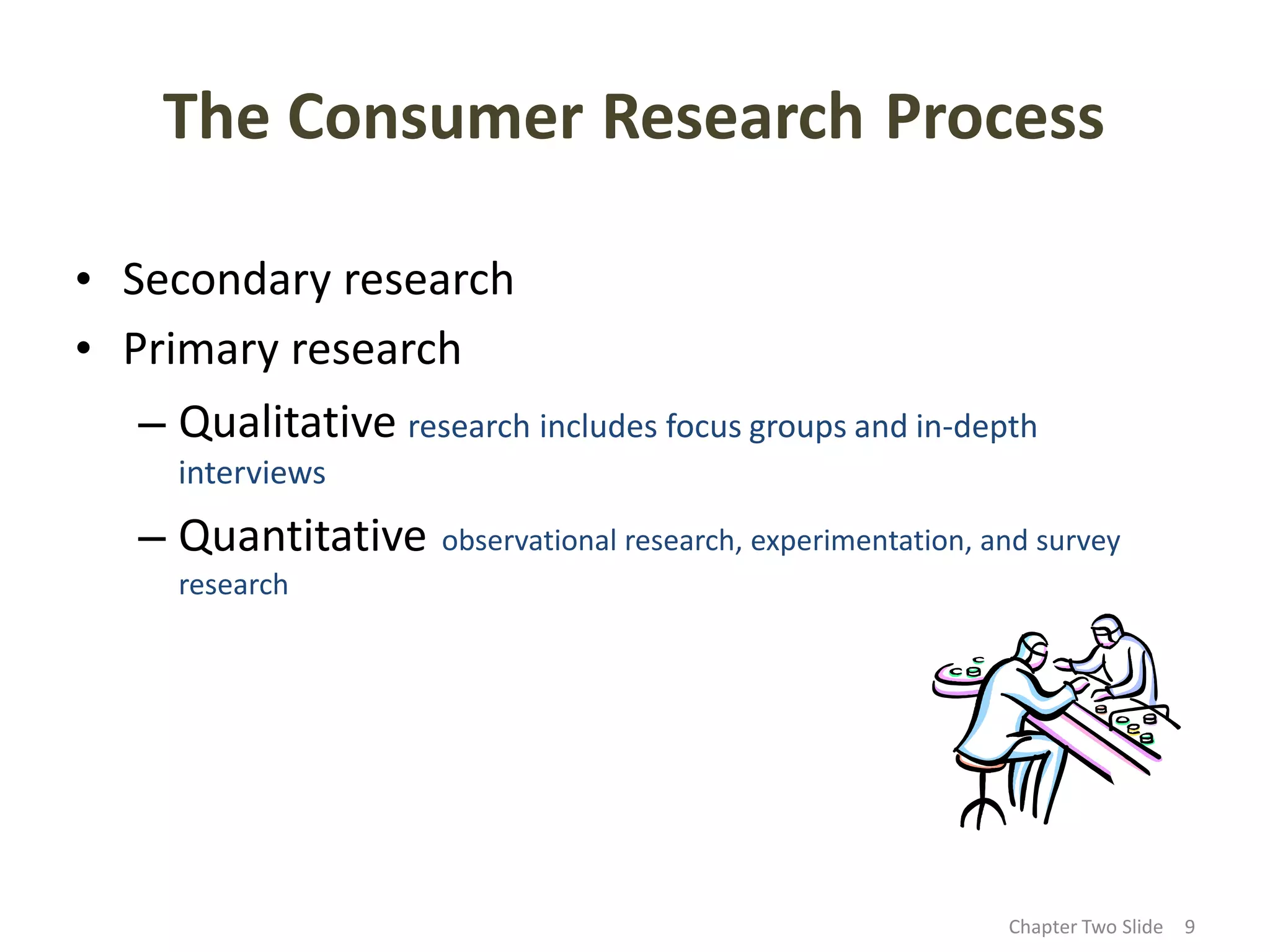 The Consumer Research Process | PPTX