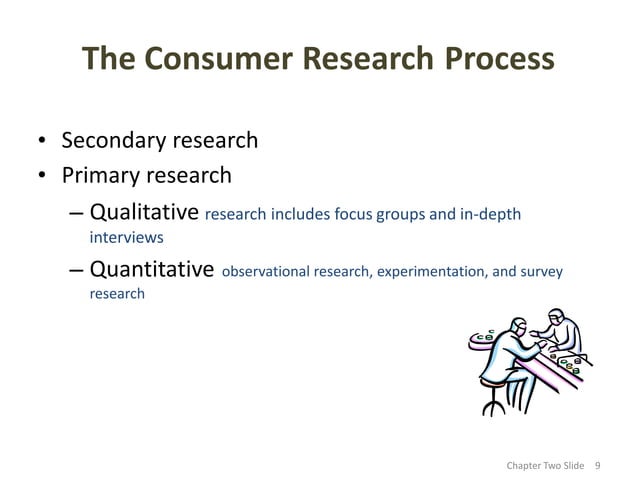 The Consumer Research Process | PPTX | Business | Business and Finance