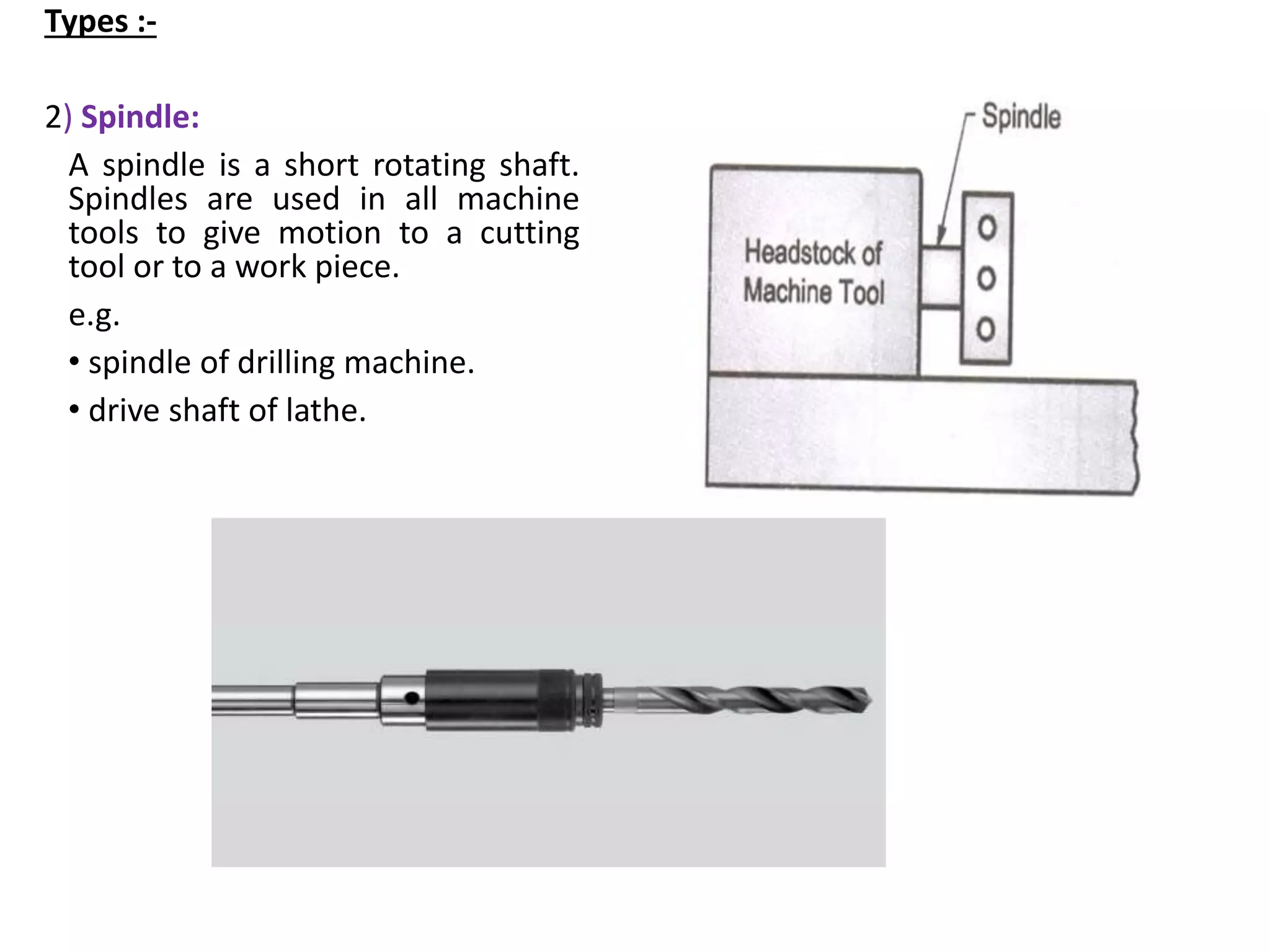 BASIC MECHANICAL ENGINEERING | PPTX