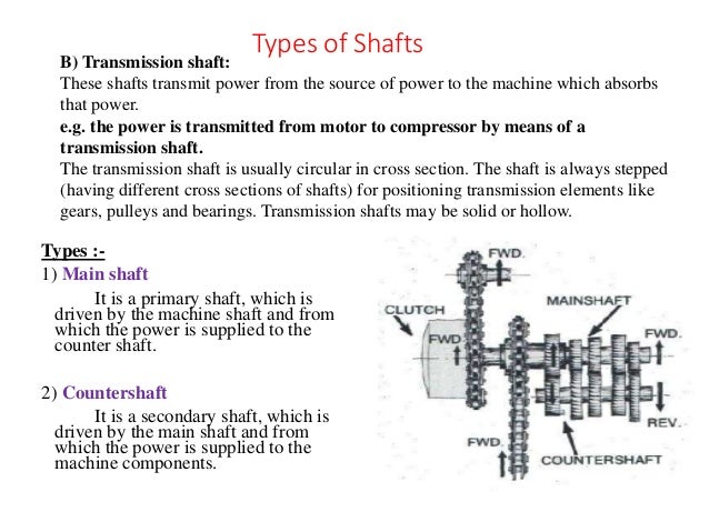 BASIC MECHANICAL ENGINEERING