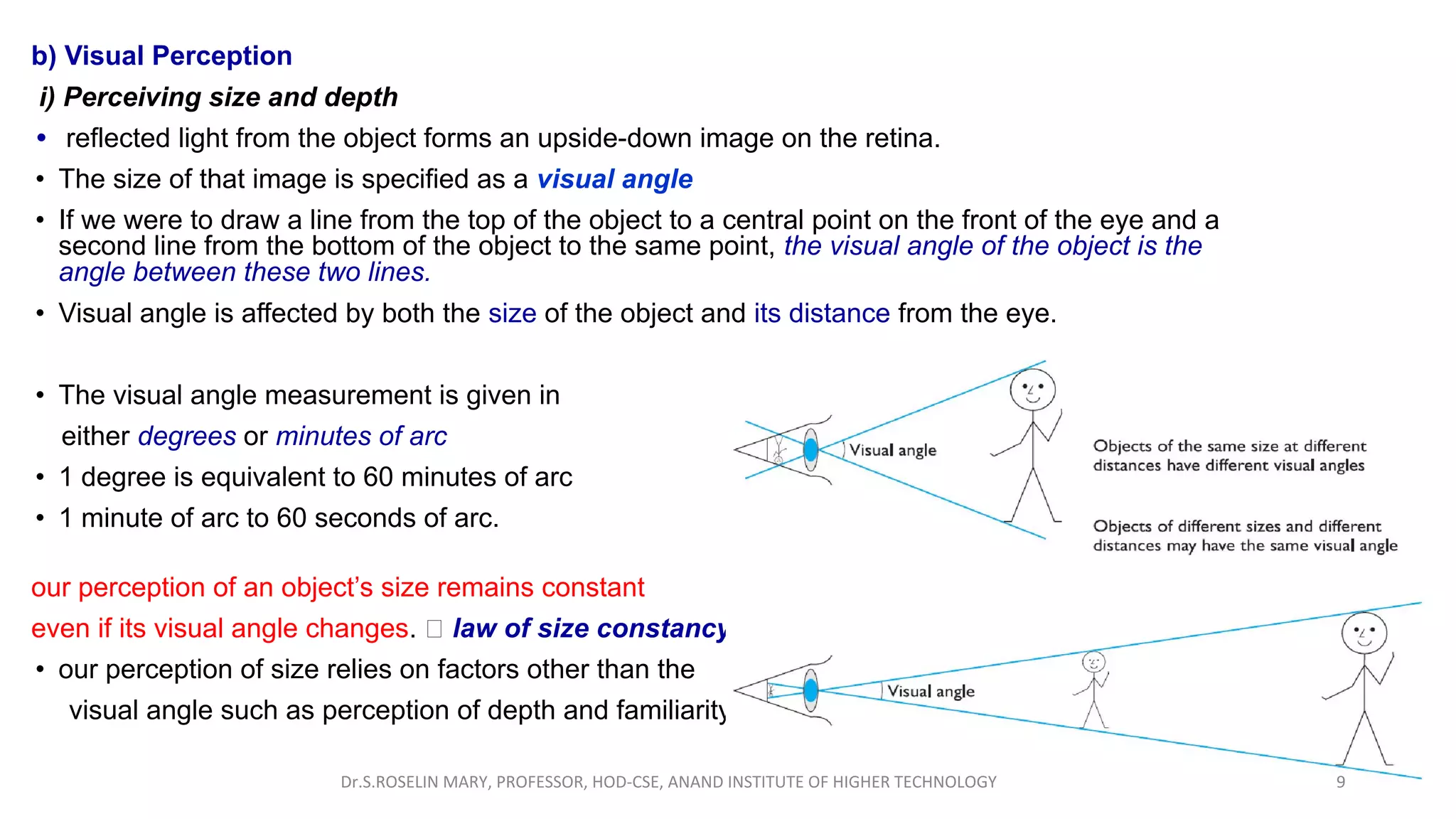 Unit1 17 08 2020 Human Computer Interaction Ppt