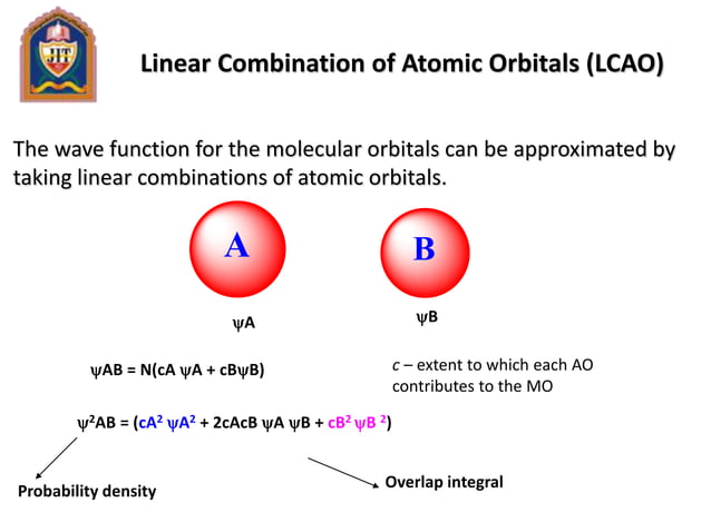 Unit 1 1 Molecular Orbital Theory Ppt