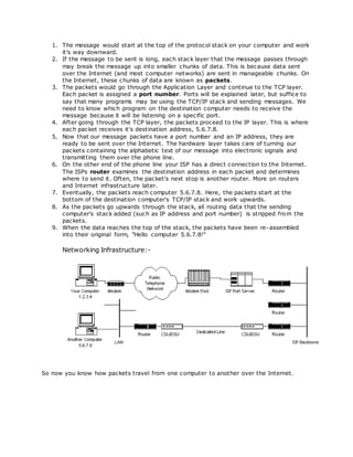 Introduction To Internet | DOCX