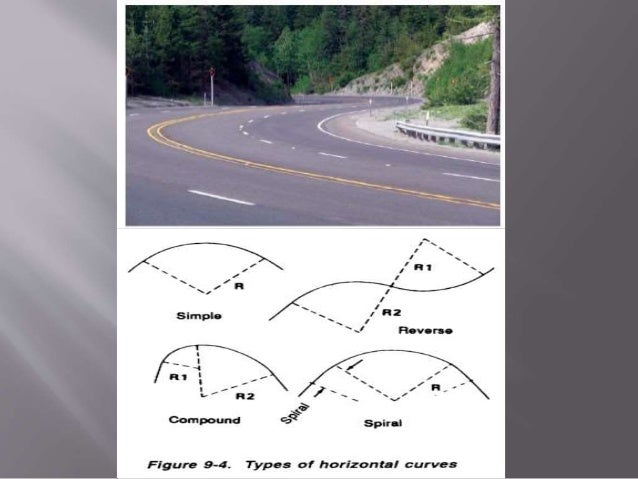 Geometrical design of highways